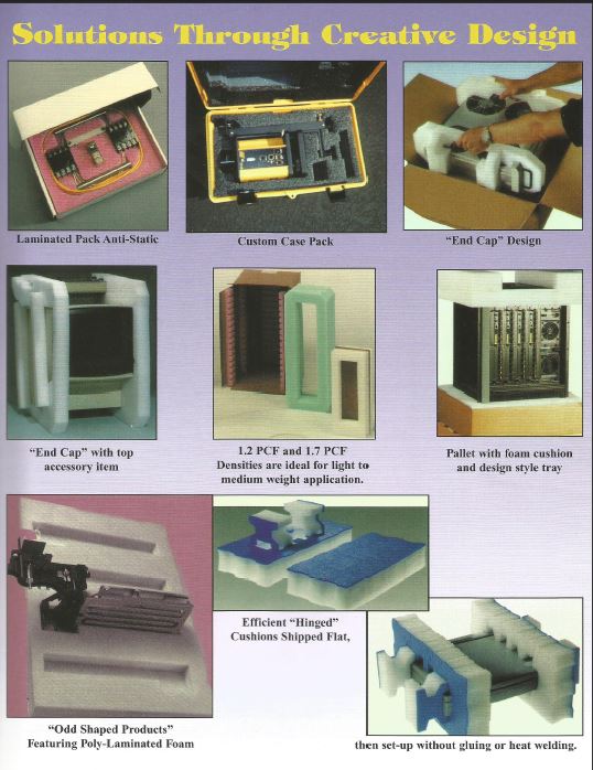 Specialized Packaging - Master Pack